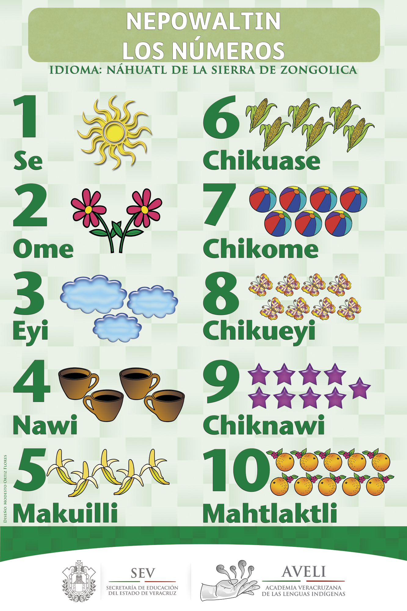 Aprendamos Nahuatl de Zongolica