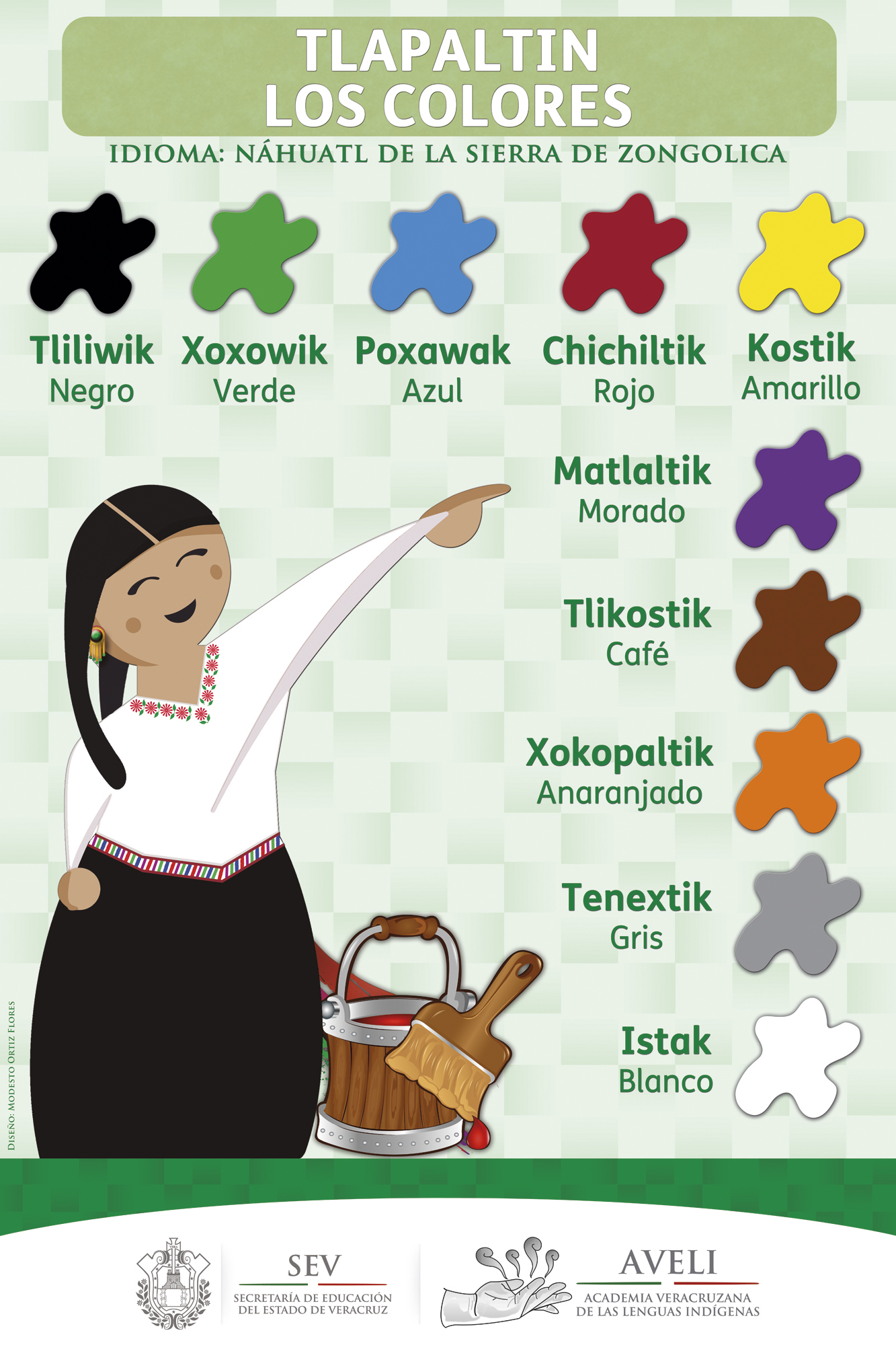 Aprendamos Nahuatl de Zongolica